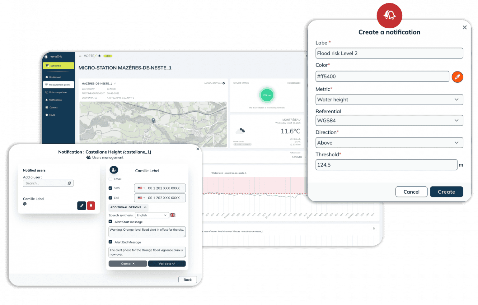Flood and drought risk notifications - vorteX-io